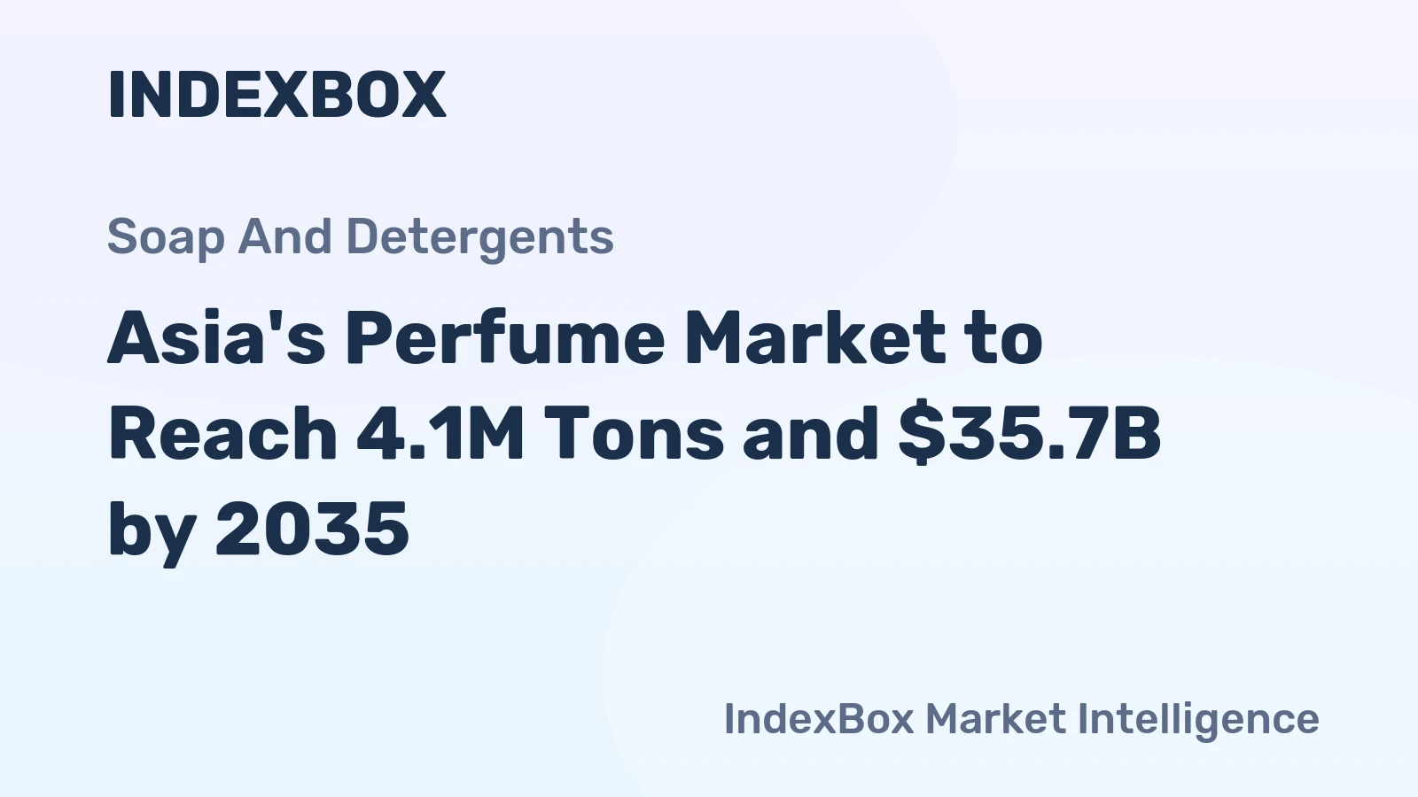 Asia's Perfume Market to Reach 4.1M Tons and $35.7B by 2035
