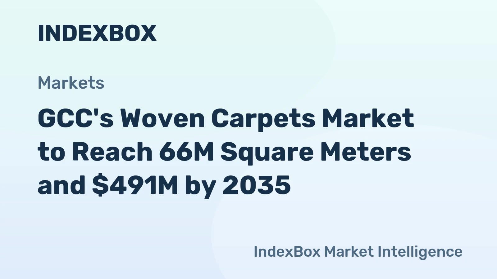 GCC's Woven Carpets Market to Reach 66M Square Meters and $491M by 2035