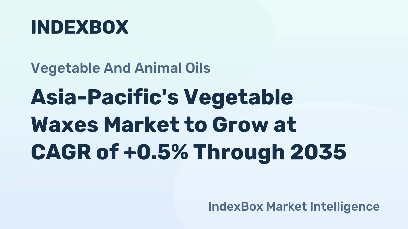 Asia-Pacific's Vegetable Waxes Market to Grow at CAGR of +0.5% Through 2035
