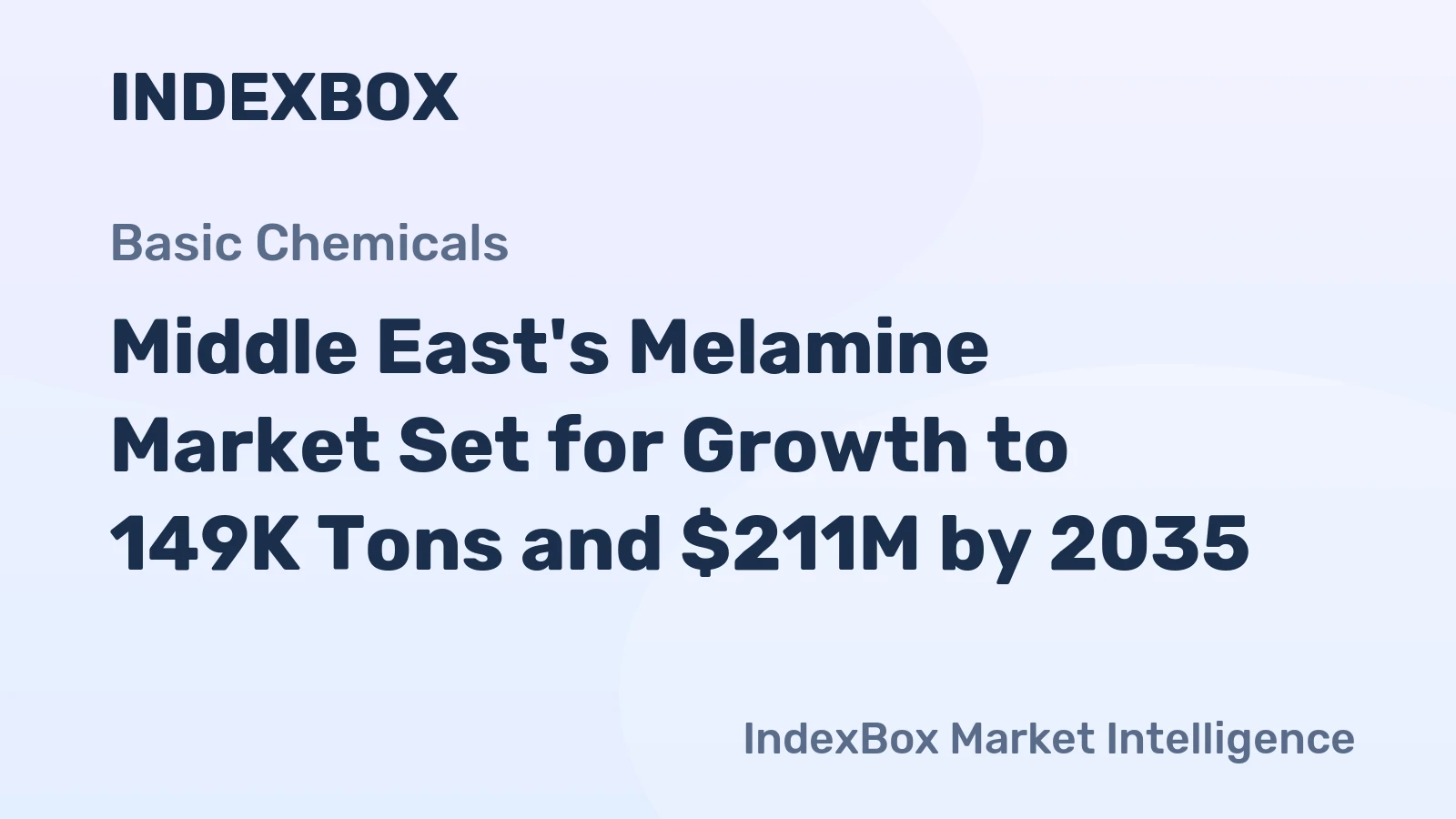 Middle East's Melamine Market Set for Growth to 149K Tons and $211M by 2035