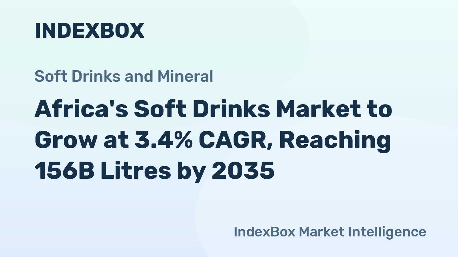 Africa's Soft Drinks Market to Grow at 3.4% CAGR, Reaching 156B Litres by 2035