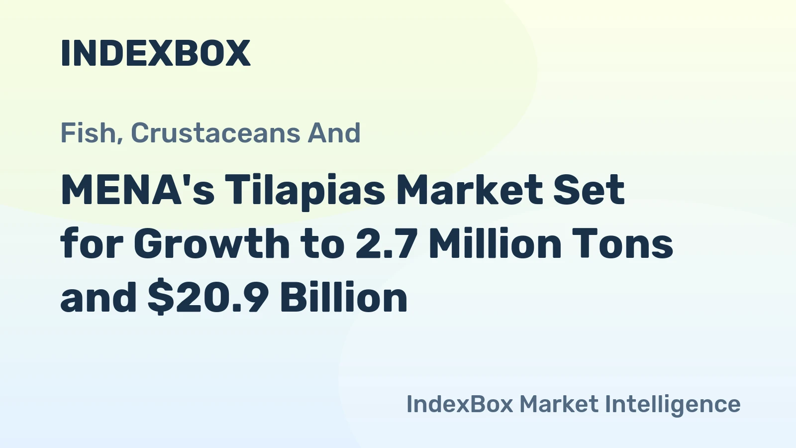 MENA's Tilapias Market Set for Growth to 2.7 Million Tons and $20.9 Billion
