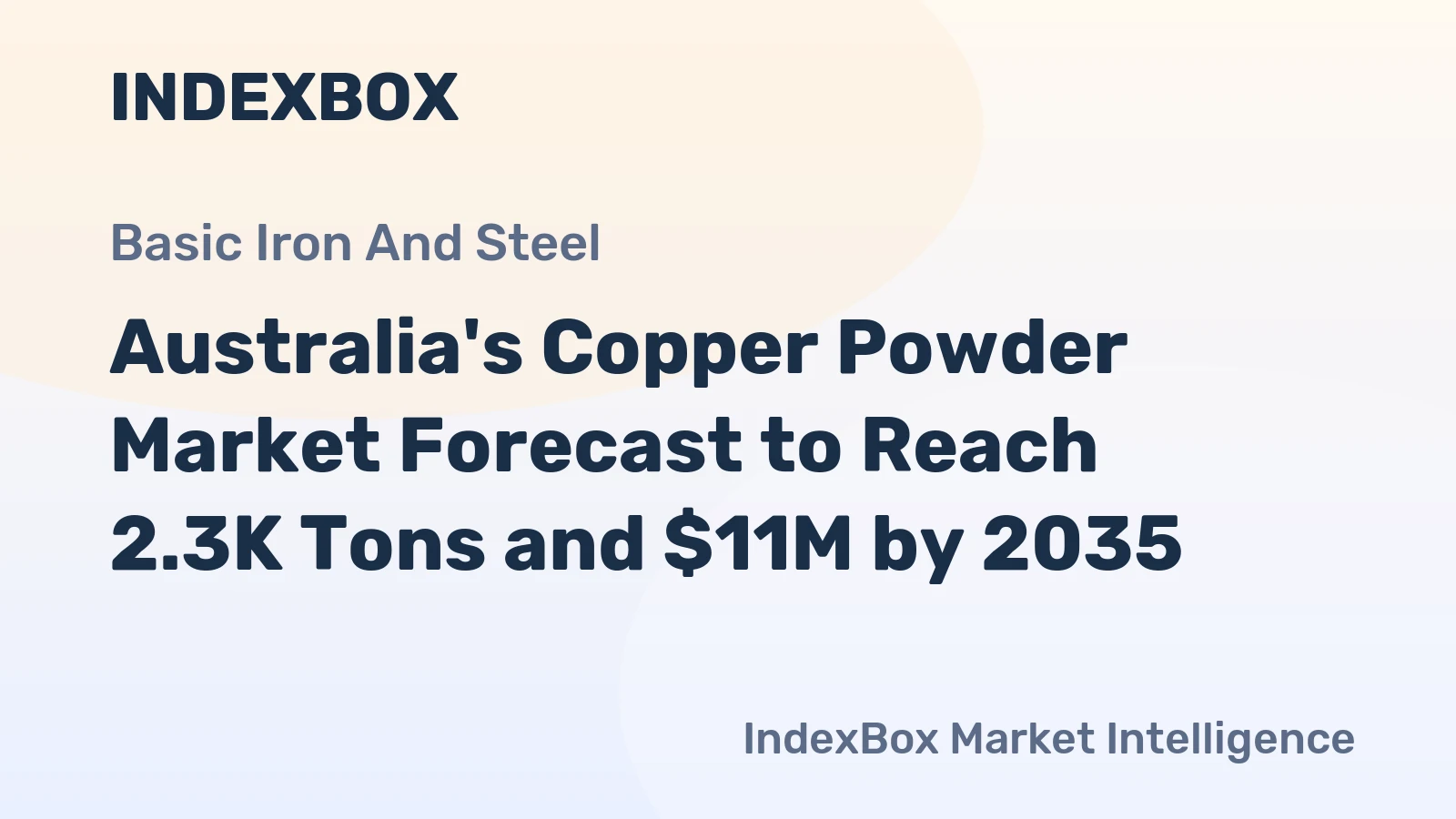 Australia's Copper Powder Market Forecast to Reach 2.3K Tons and $11M by 2035