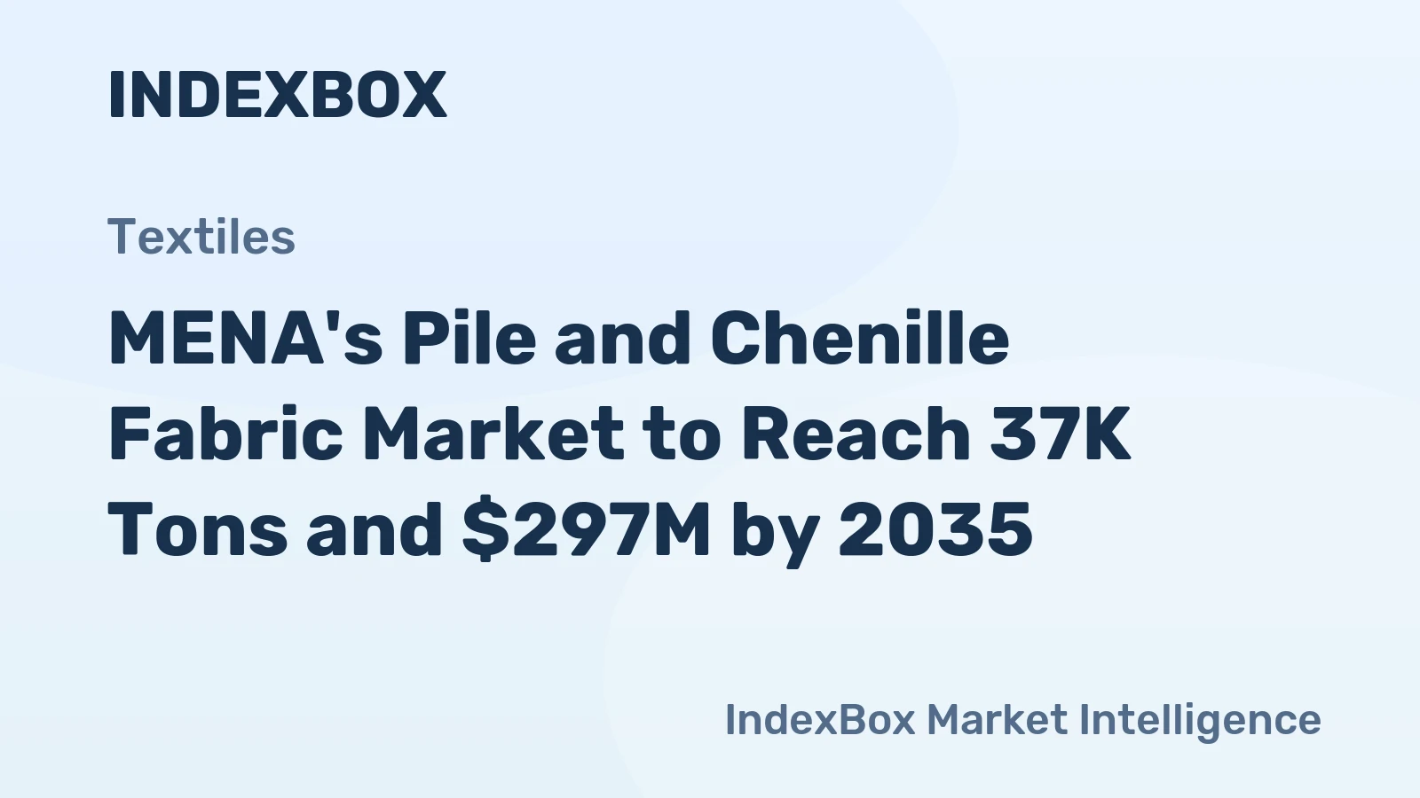 MENA's Pile and Chenille Fabric Market to Reach 37K Tons and $297M by 2035
