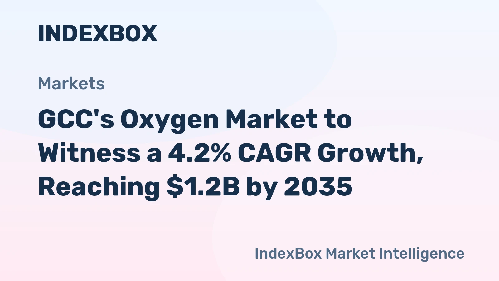 GCC's Oxygen Market to Witness a 4.2% CAGR Growth, Reaching $1.2B by 2035