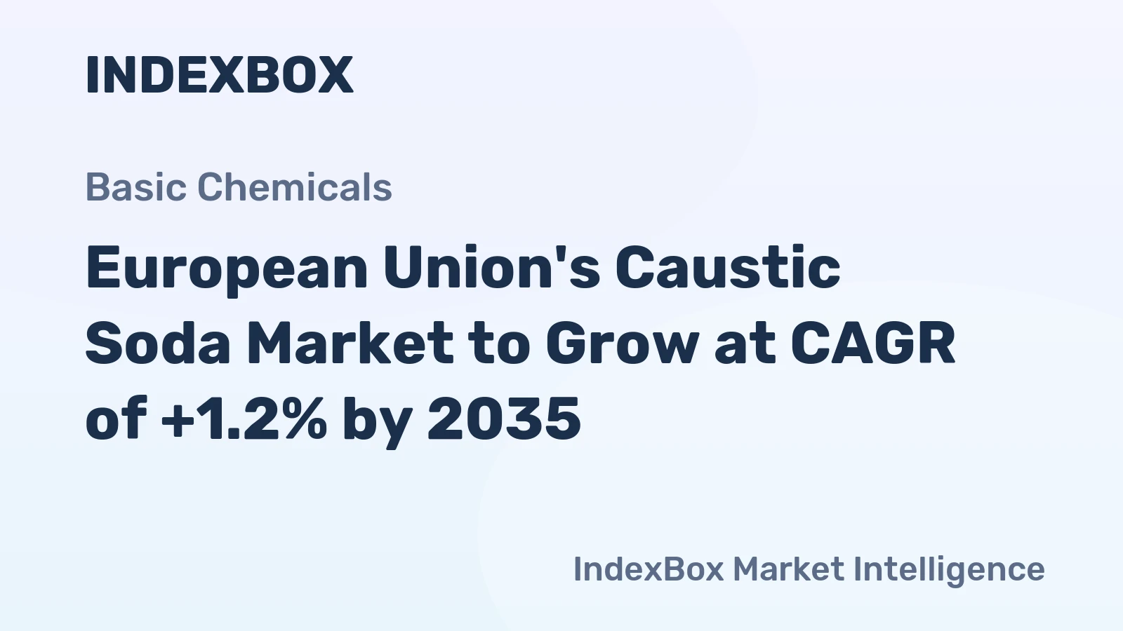 European Union's Caustic Soda Market to Grow at CAGR of +1.2% by 2035