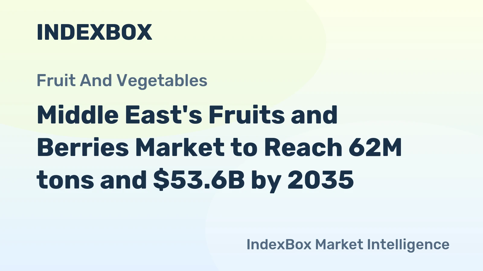 Middle East's Fruits and Berries Market to Reach 62M tons and $53.6B by 2035