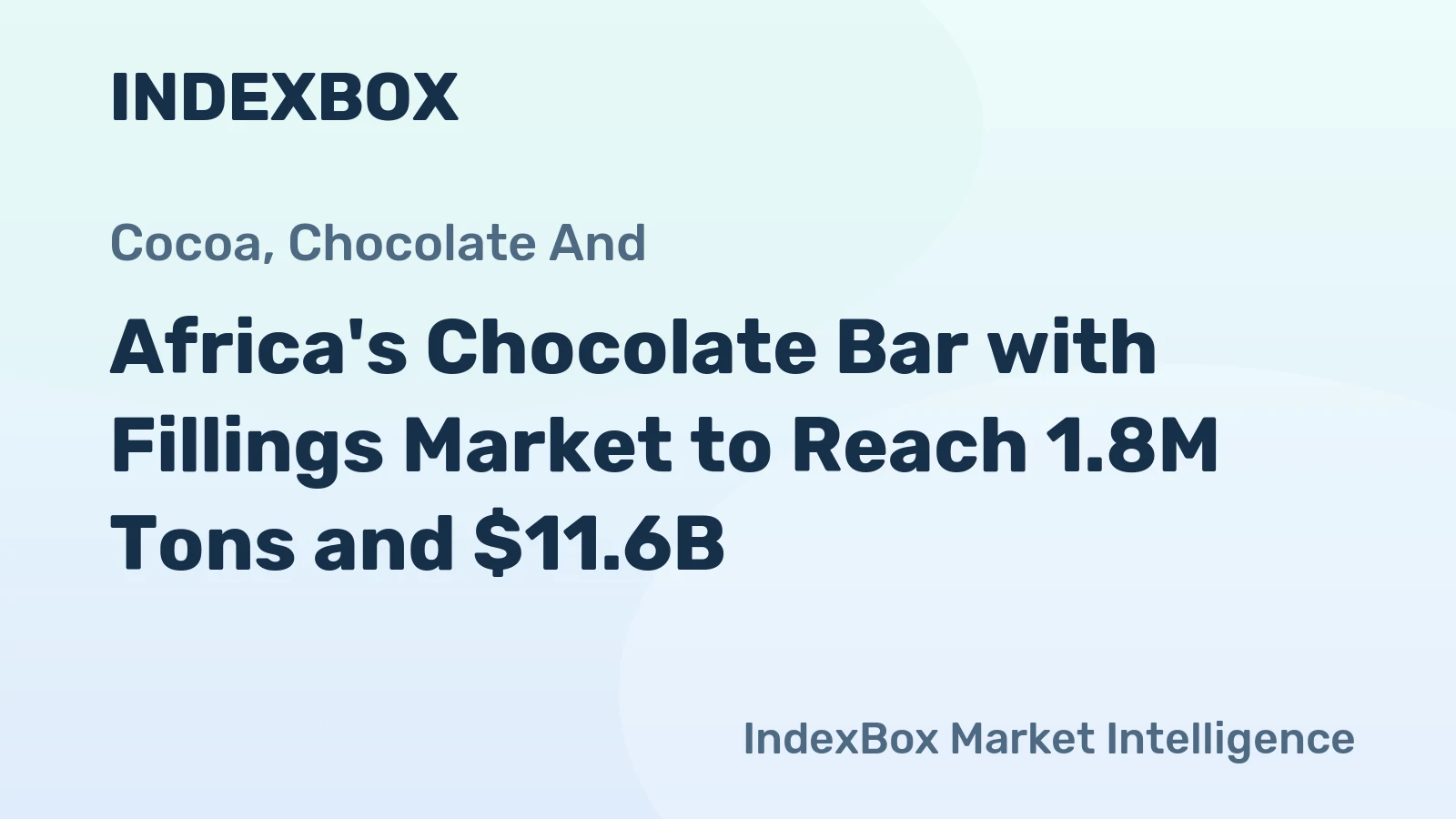 Africa's Chocolate Bar with Fillings Market to Reach 1.8M Tons and $11.6B