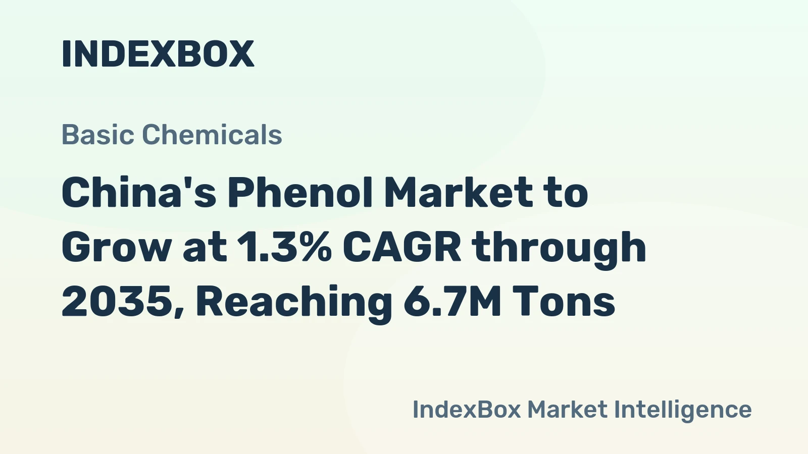 China's Phenol Market to Grow at 1.3% CAGR through 2035, Reaching 6.7M Tons