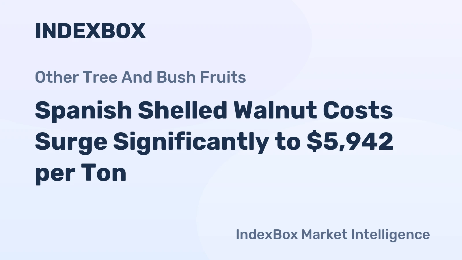 Spanish Shelled Walnut Costs Surge Significantly to $5,942 per Ton