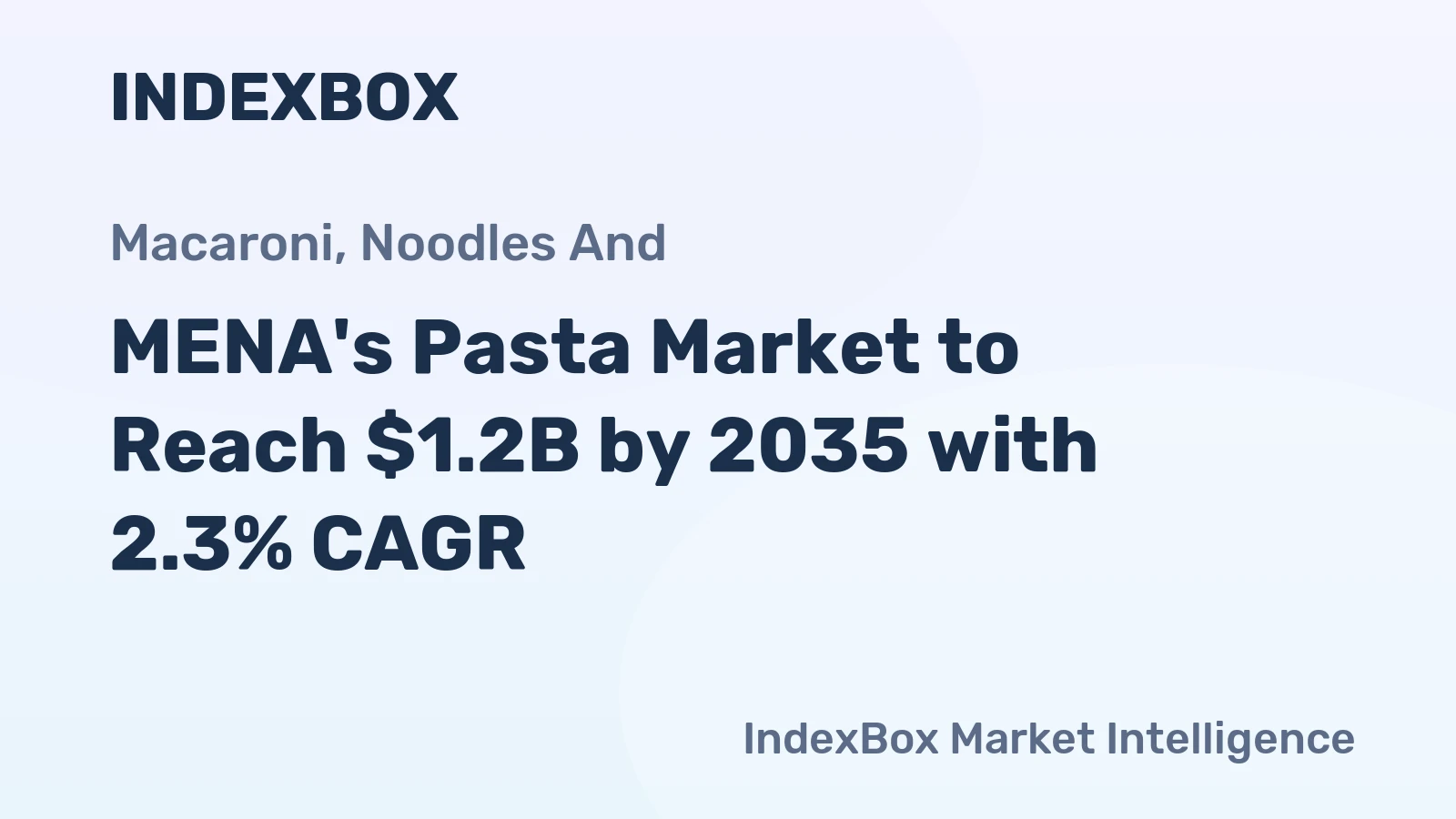 MENA's Pasta Market to Reach $1.2B by 2035 with 2.3% CAGR