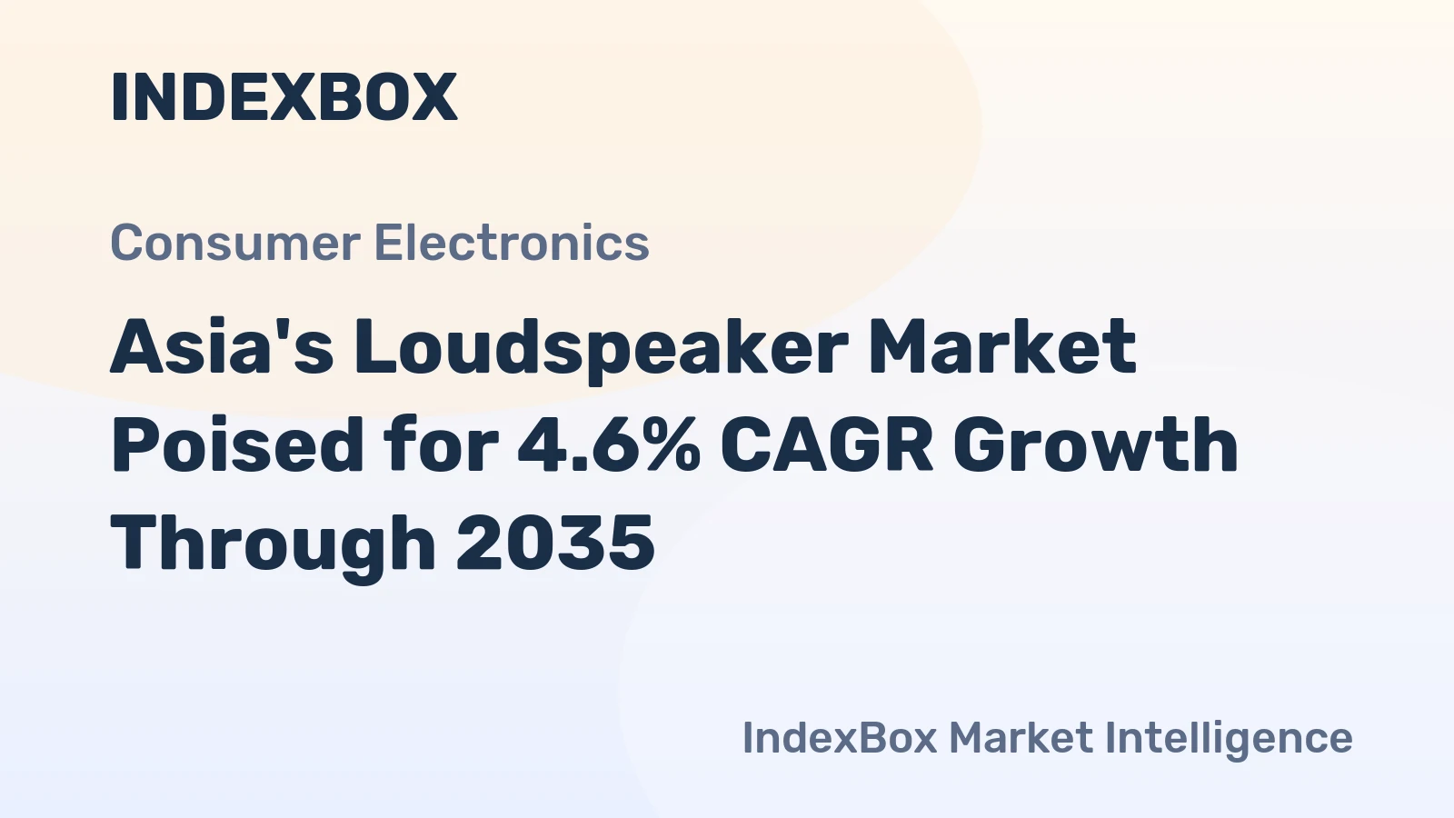 Asia's Loudspeaker Market Poised for 4.6% CAGR Growth Through 2035