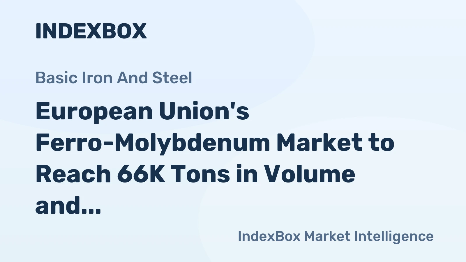 European Union's Ferro-Molybdenum Market to Reach 66K Tons in Volume and $2.1B in Value by 2035