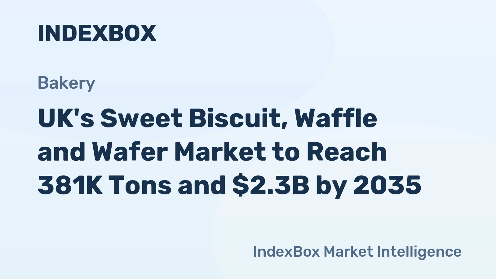UK's Sweet Biscuit, Waffle and Wafer Market to Reach 381K Tons and $2.3B by 2035