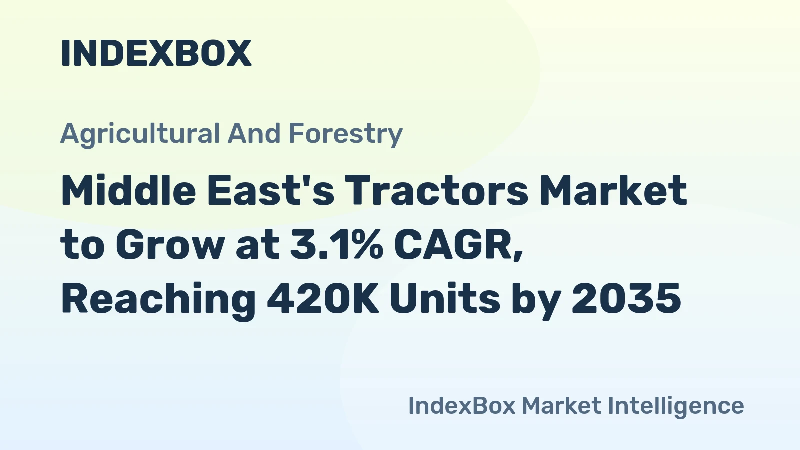 Middle East's Tractors Market to Grow at 3.1% CAGR, Reaching 420K Units by 2035