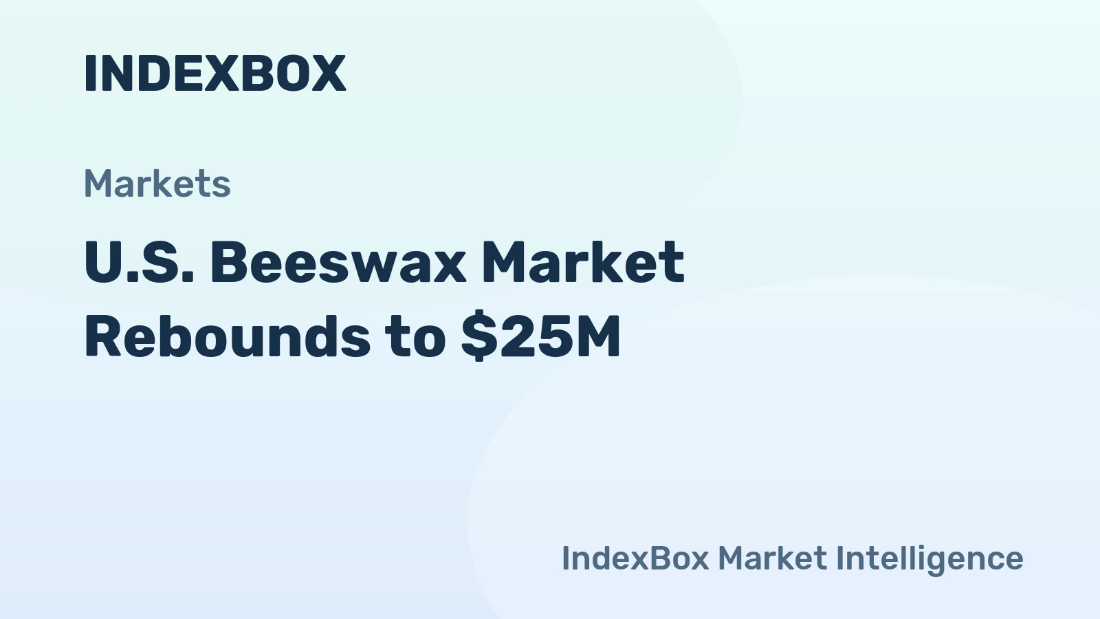 U.S. Beeswax Market Rebounds to $25M