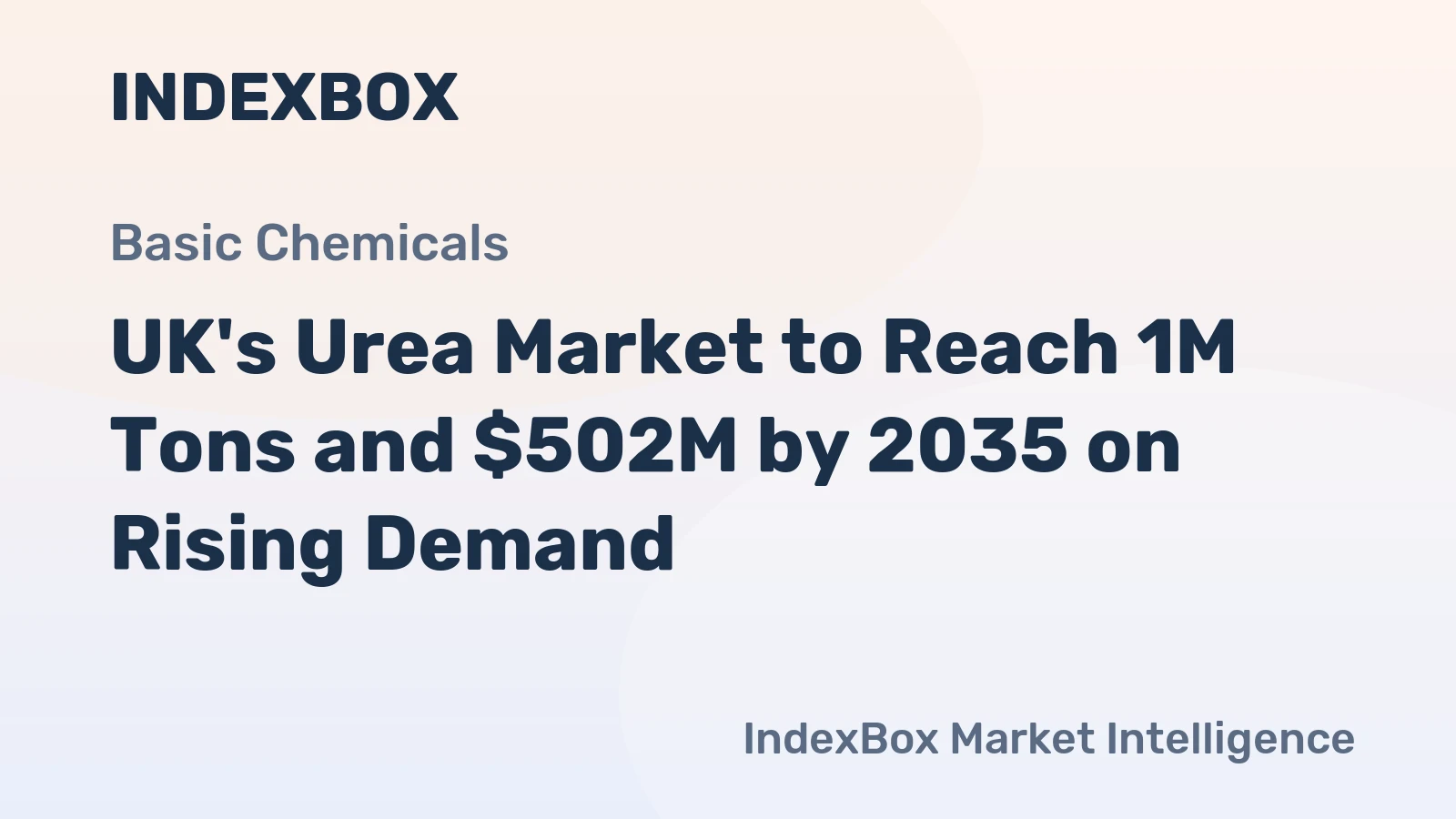 UK's Urea Market to Reach 1M Tons and $502M by 2035 on Rising Demand