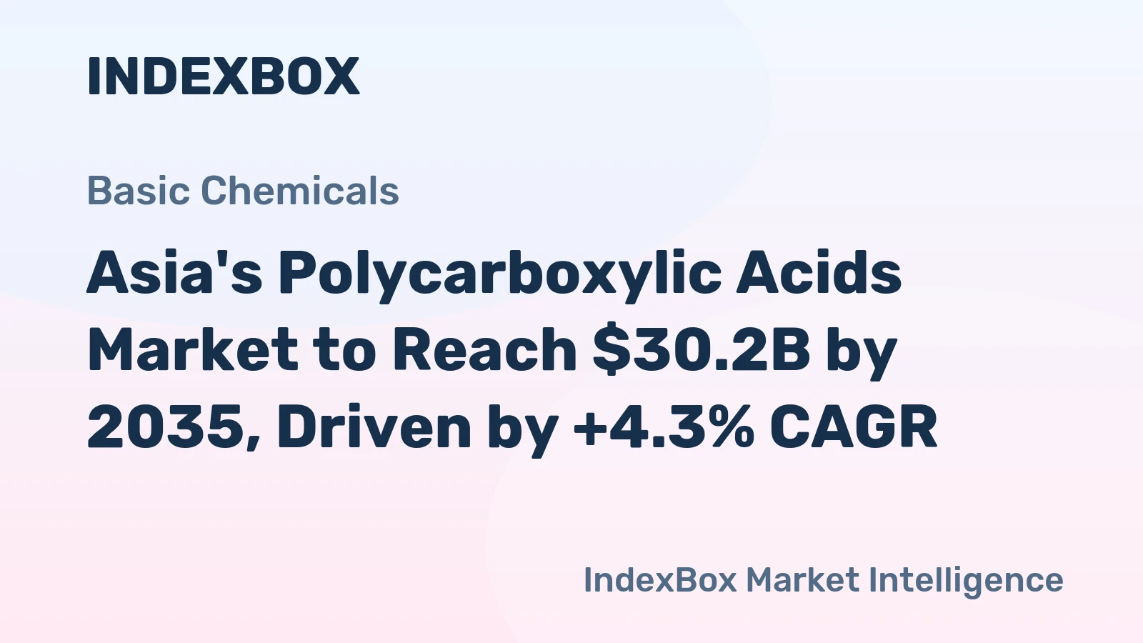 Asia's Polycarboxylic Acids Market to Reach $30.2B by 2035, Driven by +4.3% CAGR