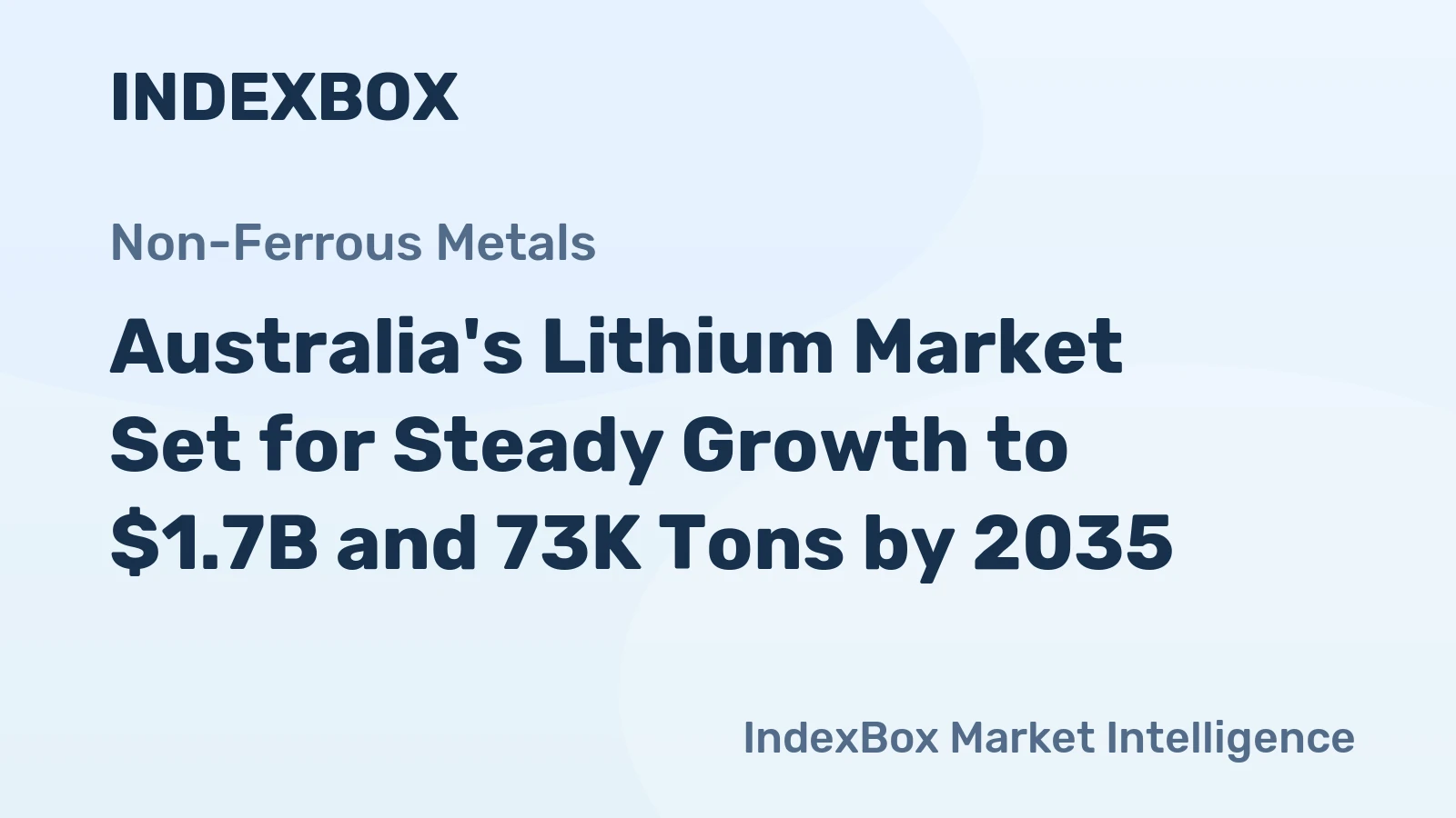 Australia's Lithium Market Set for Steady Growth to $1.7B and 73K Tons by 2035