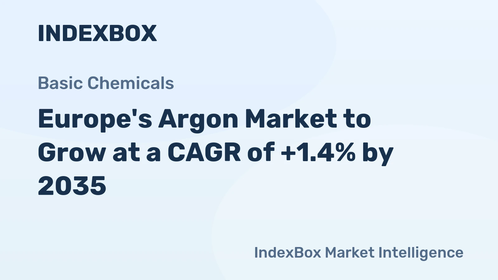 Europe's Argon Market to Grow at a CAGR of +1.4% by 2035