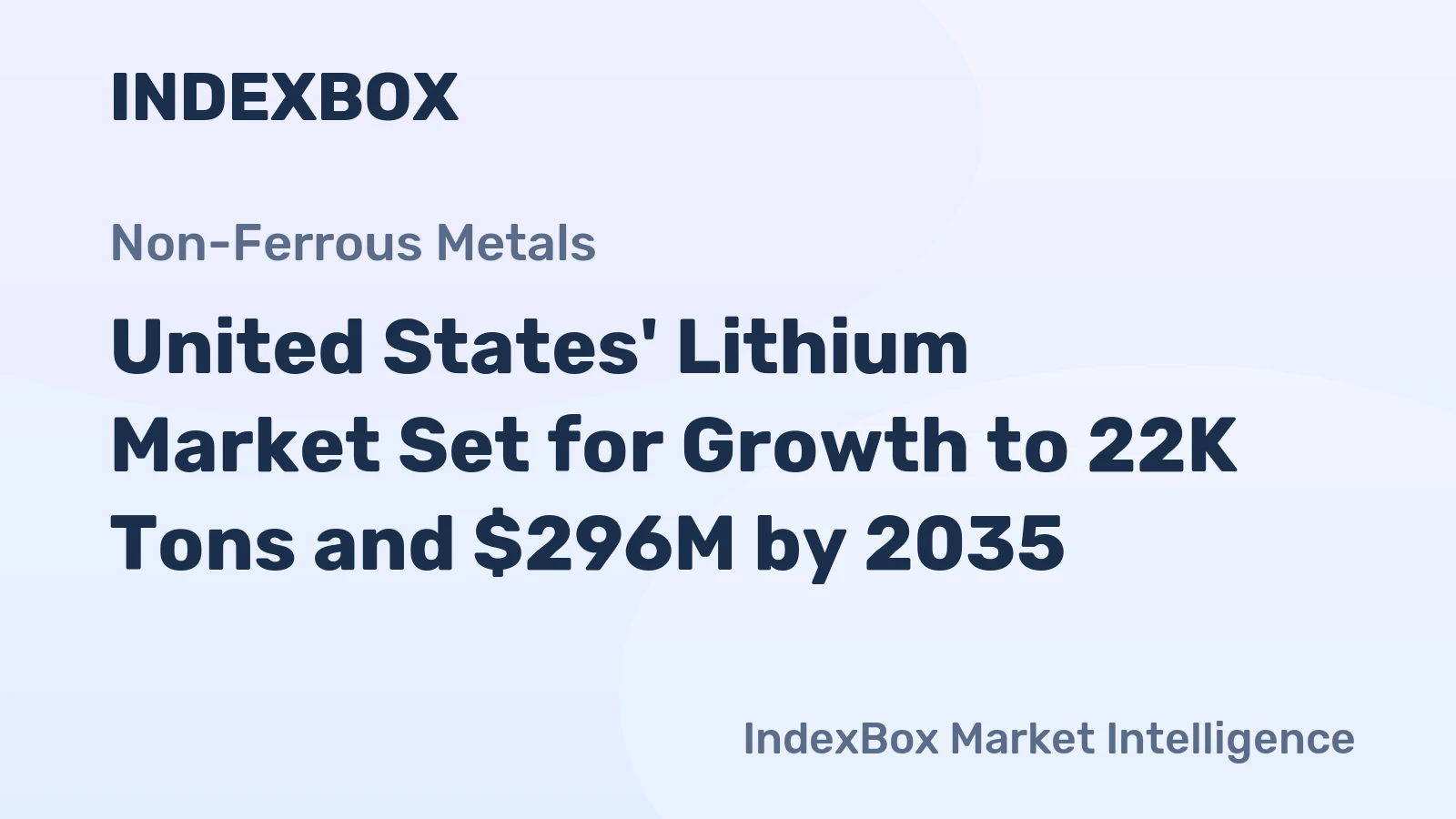 United States' Lithium Market Set for Growth to 22K Tons and $296M by 2035