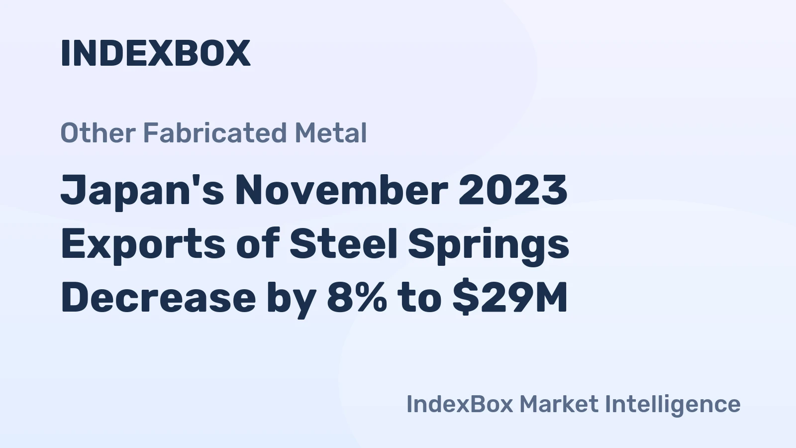 Japan's November 2023 Exports of Steel Springs Decrease by 8% to $29M