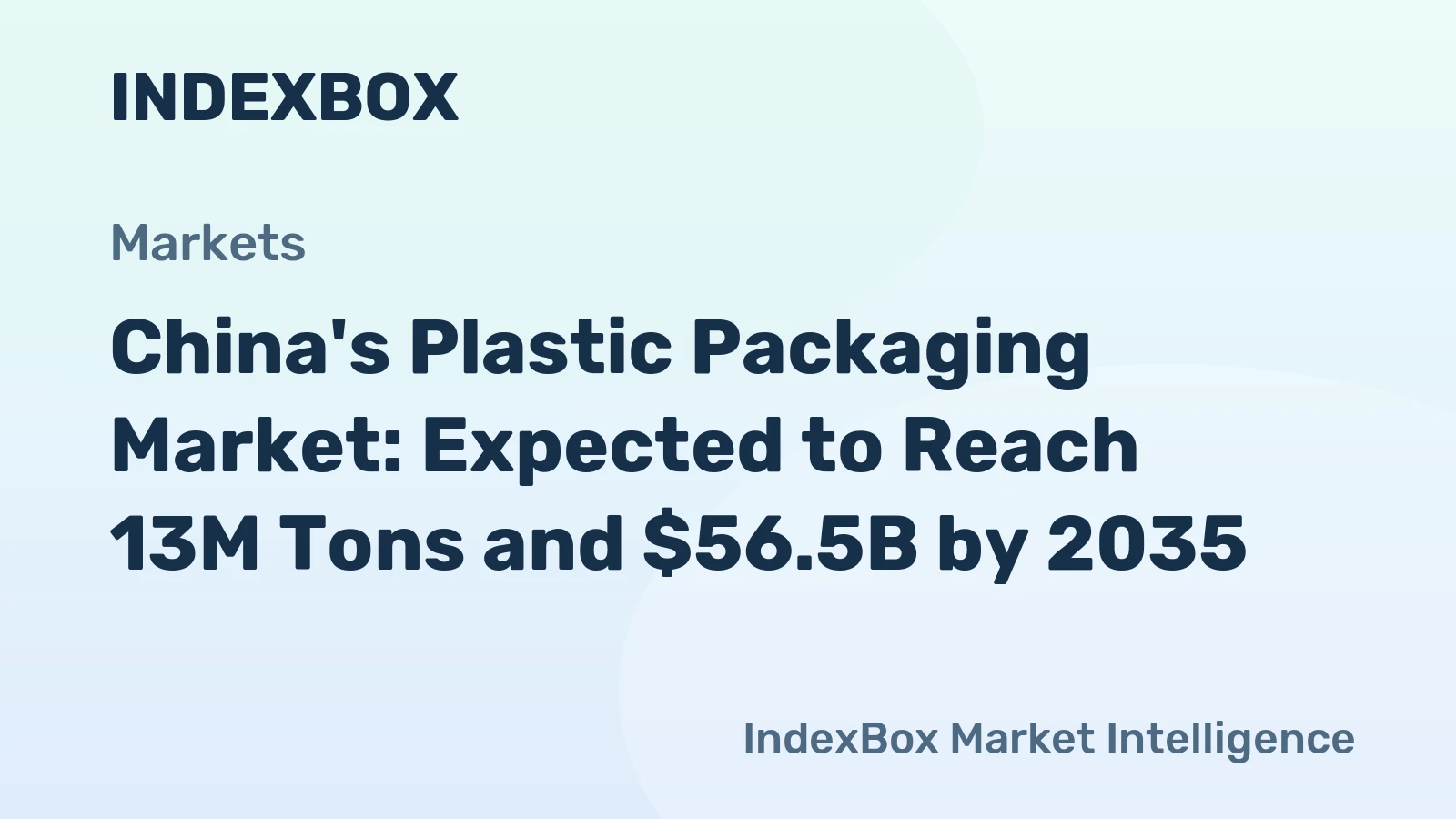 China's Plastic Packaging Market: Expected to Reach 13M Tons and $56.5B by 2035