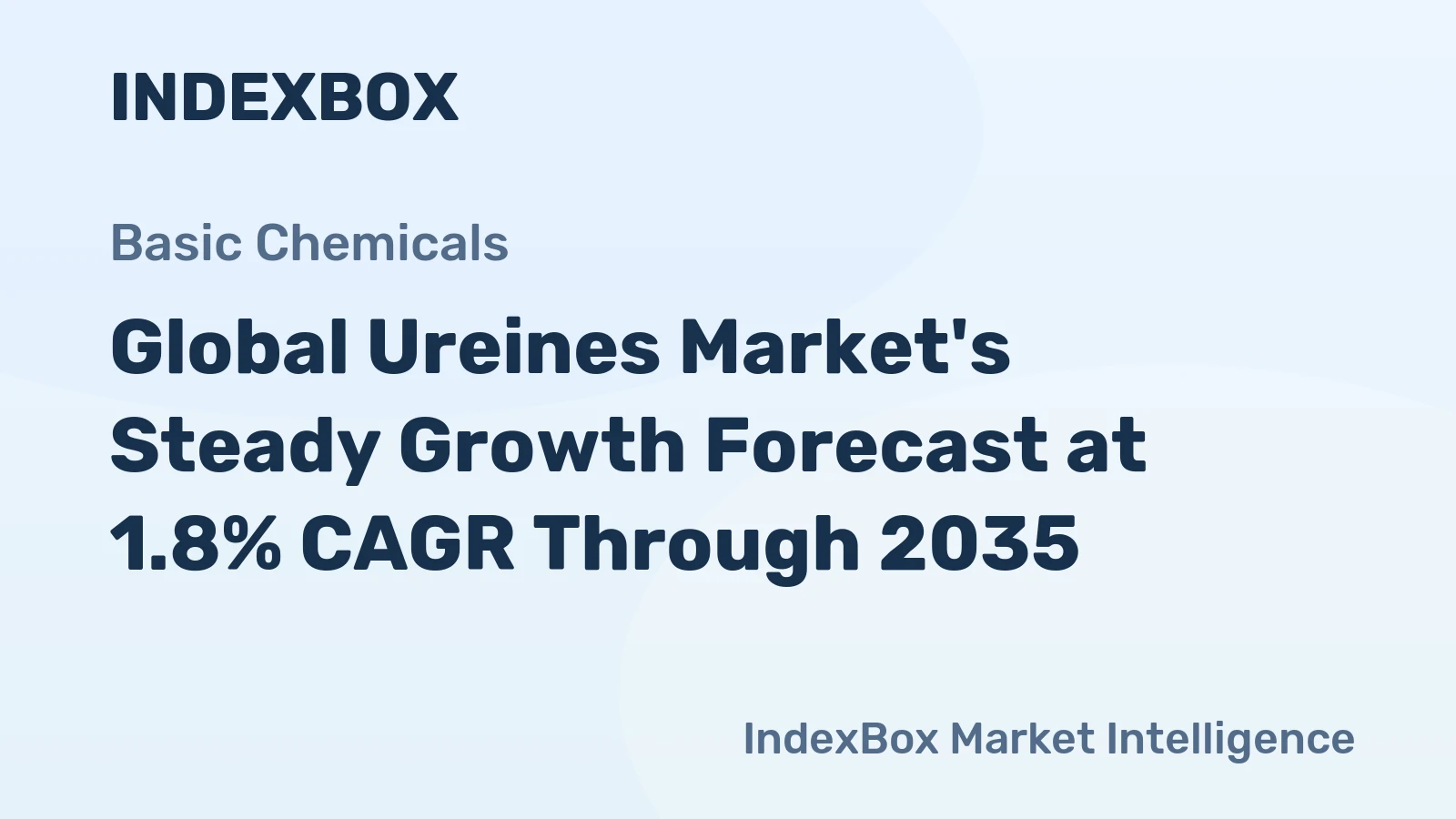 Global Ureines Market's Steady Growth Forecast at 1.8% CAGR Through 2035