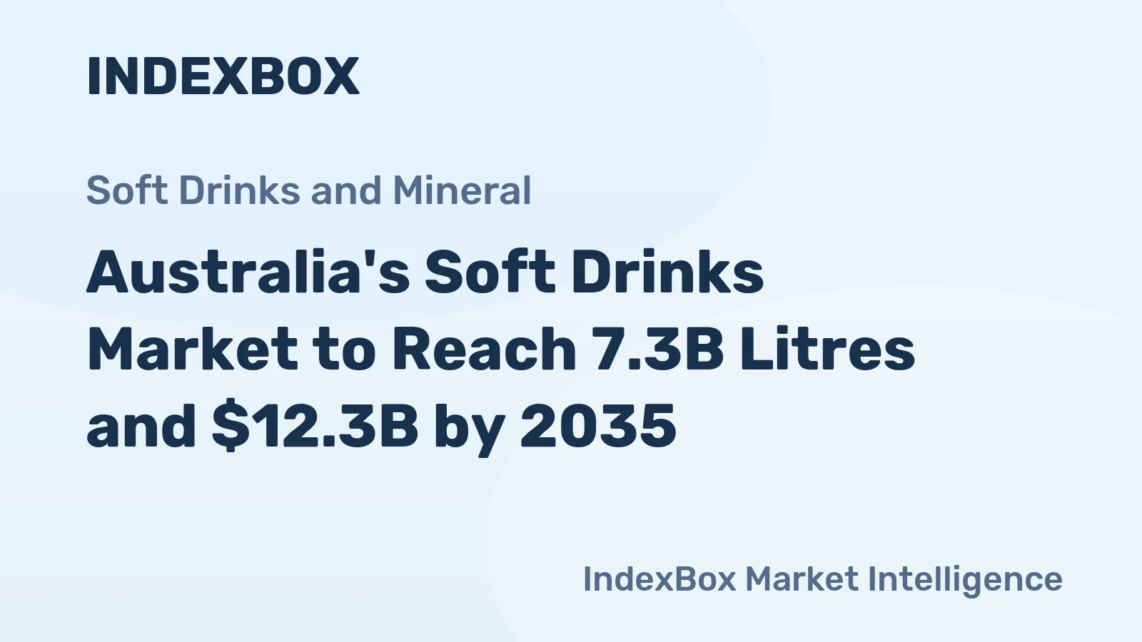 Australia's Soft Drinks Market to Reach 7.3B Litres and $12.3B by 2035