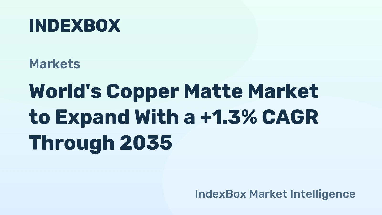 World's Copper Matte Market to Expand With a +1.3% CAGR Through 2035