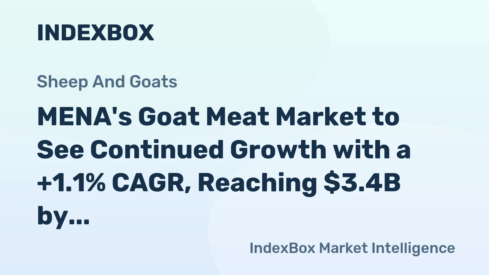 MENA's Goat Meat Market to See Continued Growth with a +1.1% CAGR, Reaching $3.4B by 2035