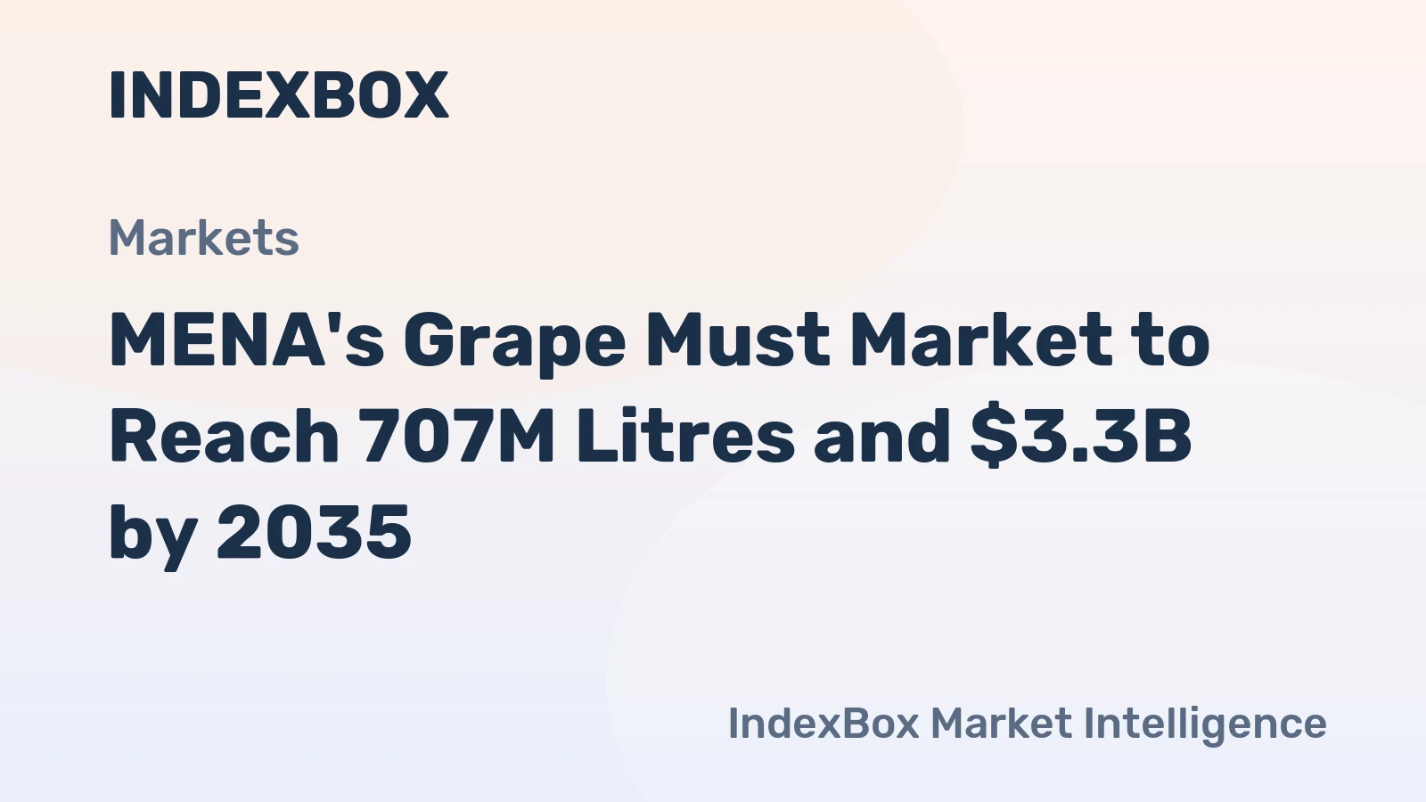 MENA's Grape Must Market to Reach 707M Litres and $3.3B by 2035