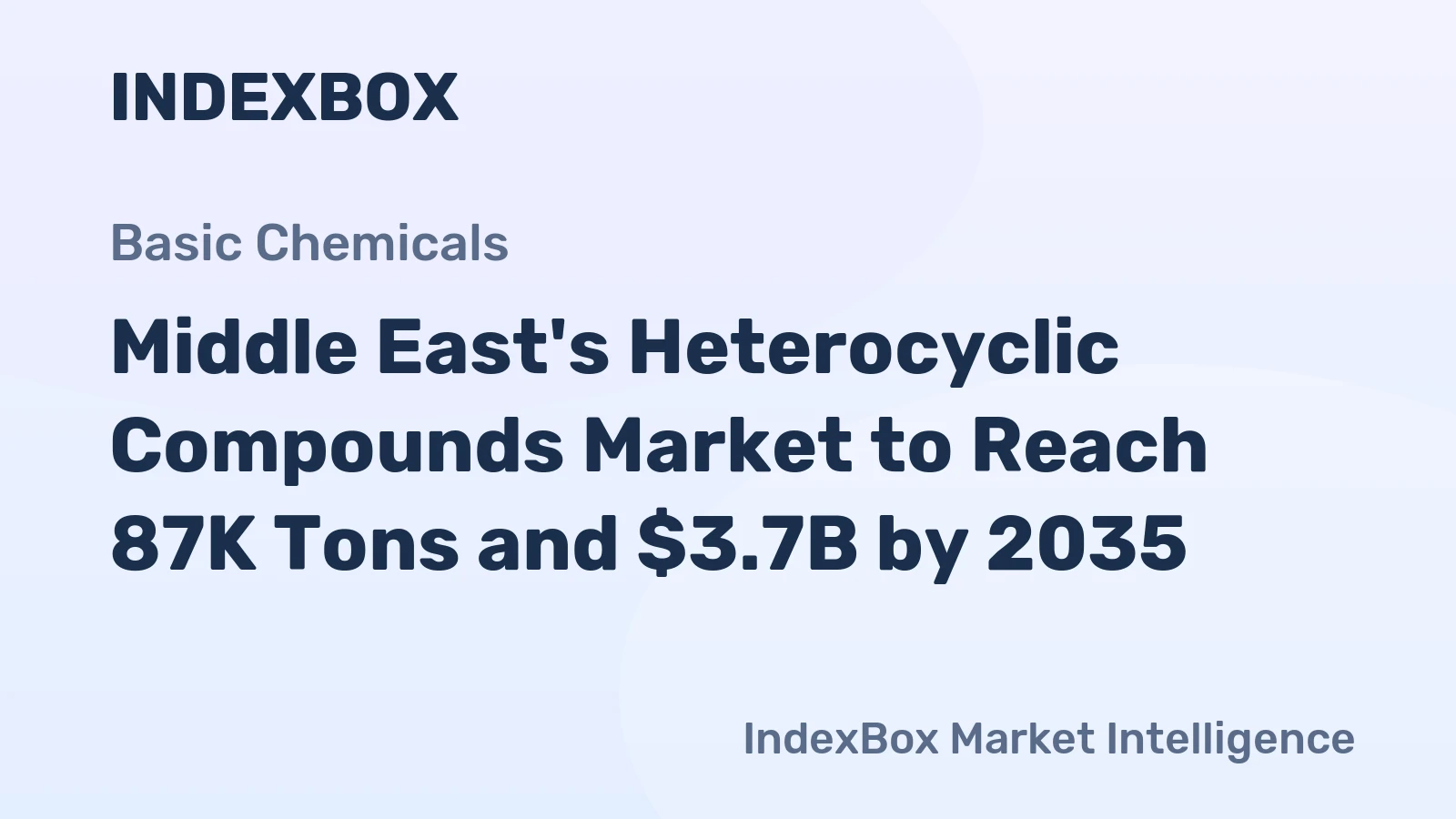 Middle East's Heterocyclic Compounds Market to Reach 87K Tons and $3.7B by 2035