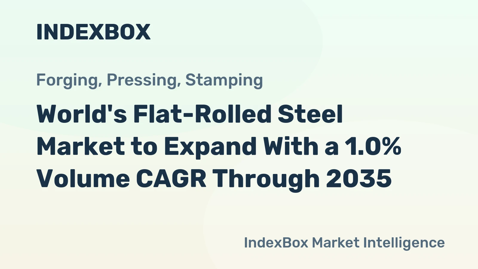 World's Flat-Rolled Steel Market to Expand With a 1.0% Volume CAGR Through 2035
