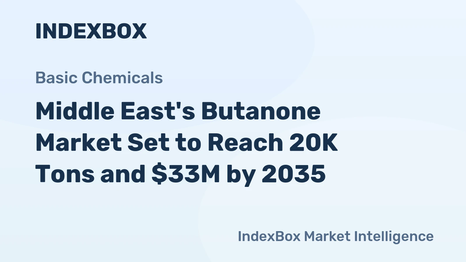 Middle East's Butanone Market Set to Reach 20K Tons and $33M by 2035