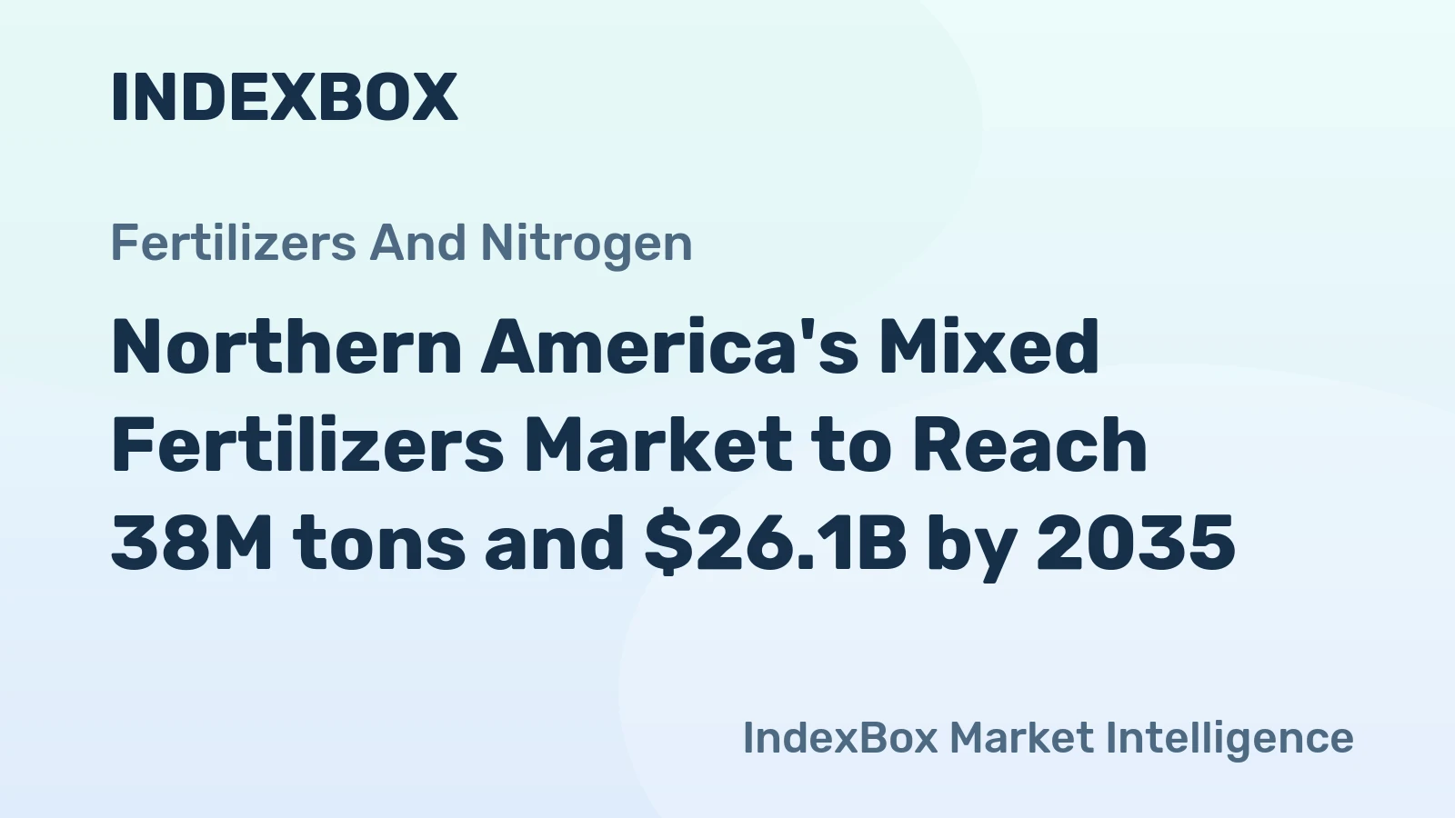 Northern America's Mixed Fertilizers Market to Reach 38M tons and $26.1B by 2035