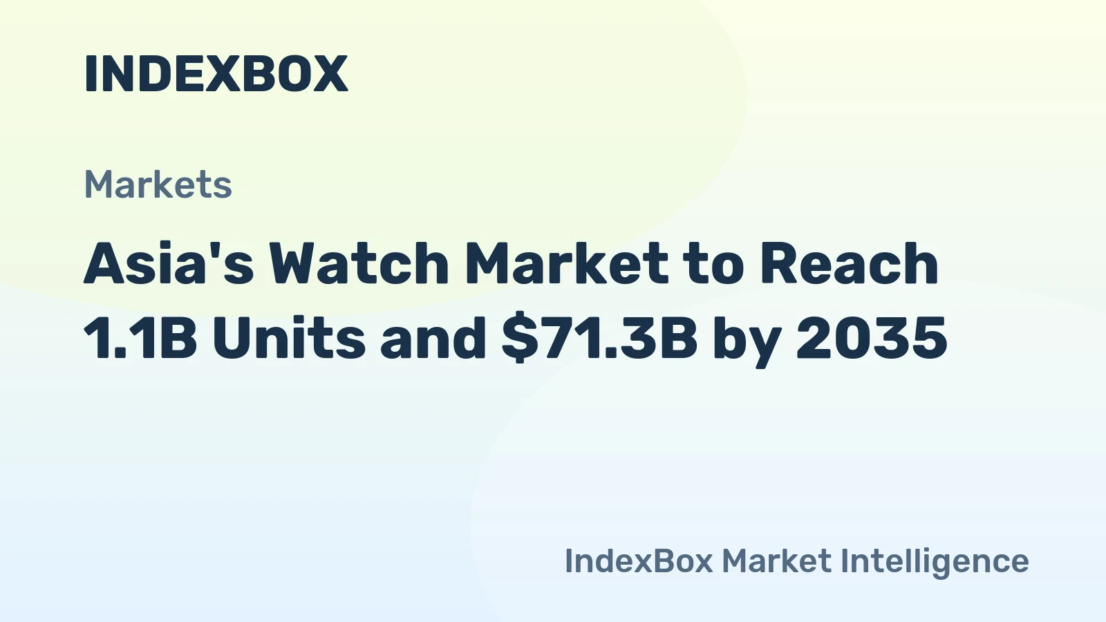 Asia's Watch Market to Reach 1.1B Units and $71.3B by 2035