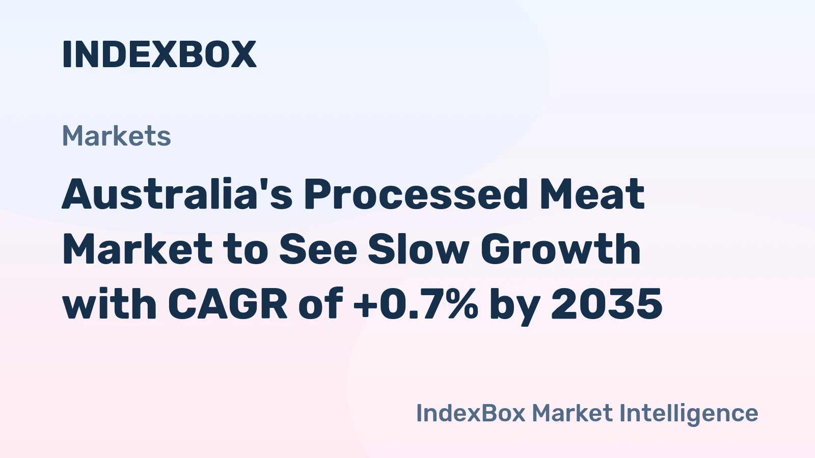 Australia's Processed Meat Market to See Slow Growth with CAGR of +0.7% by 2035