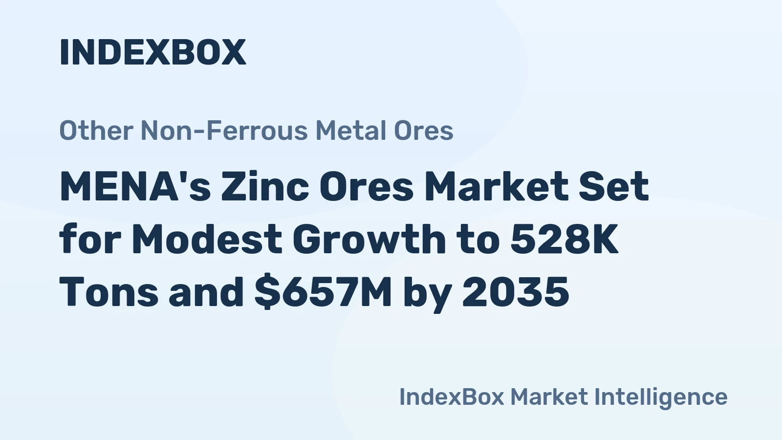 MENA's Zinc Ores Market Set for Modest Growth to 528K Tons and $657M by 2035