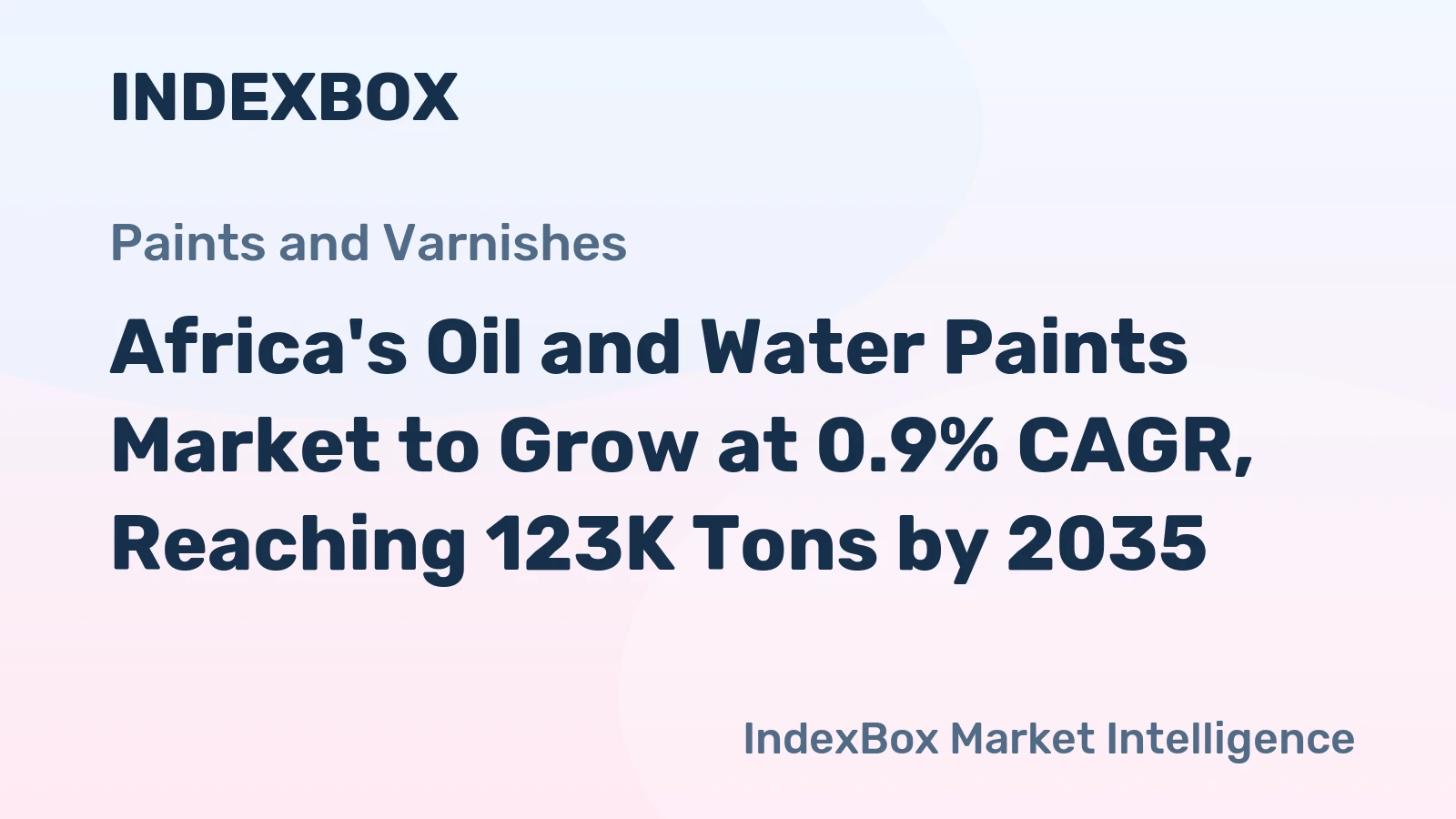 Africa's Oil and Water Paints Market to Grow at 0.9% CAGR, Reaching 123K Tons by 2035