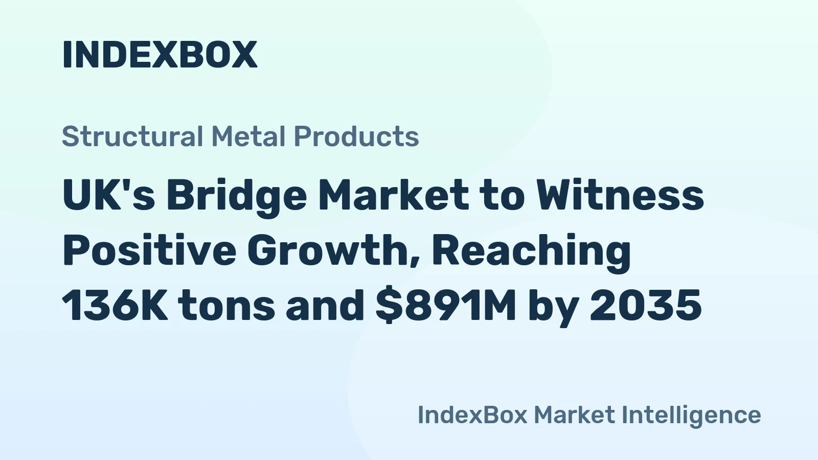UK's Bridge Market to Witness Positive Growth, Reaching 136K tons and $891M by 2035