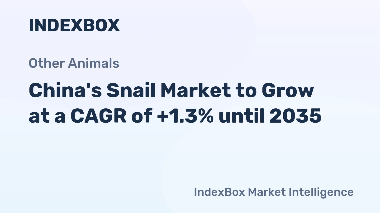 China's Snail Market to Grow at a CAGR of +1.3% until 2035