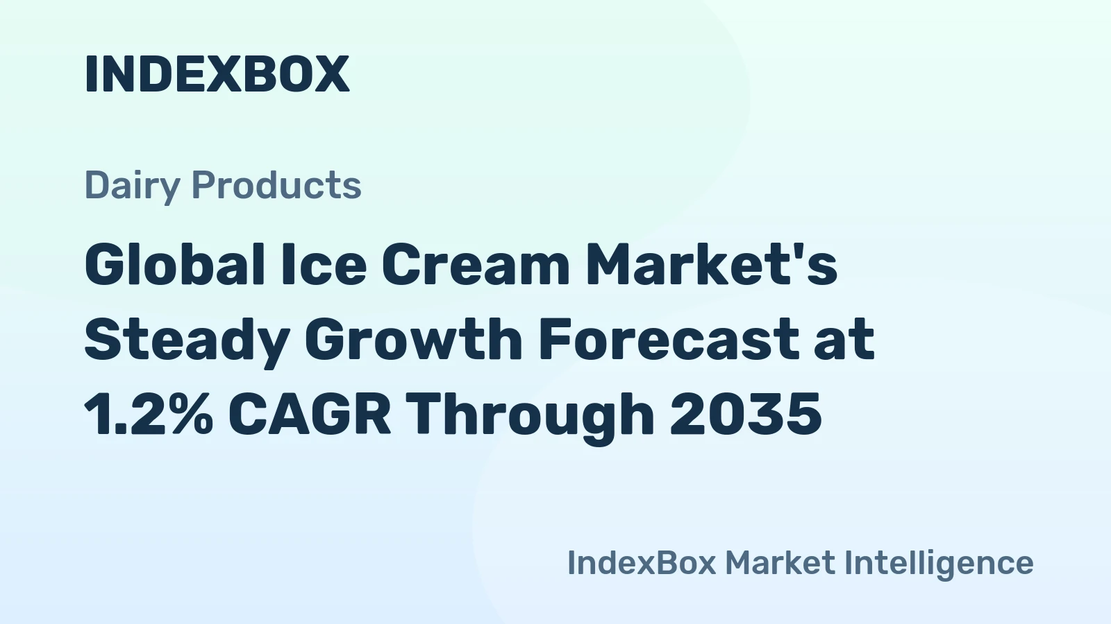 Global Ice Cream Market's Steady Growth Forecast at 1.2% CAGR Through 2035