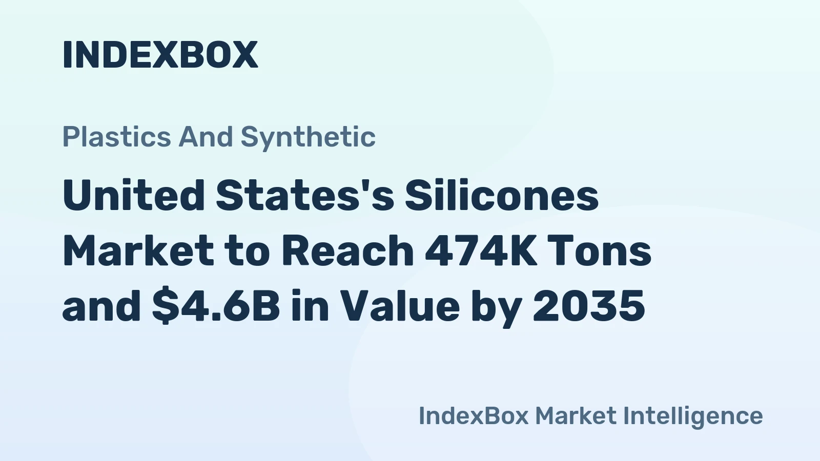 United States's Silicones Market to Reach 474K Tons and $4.6B in Value by 2035