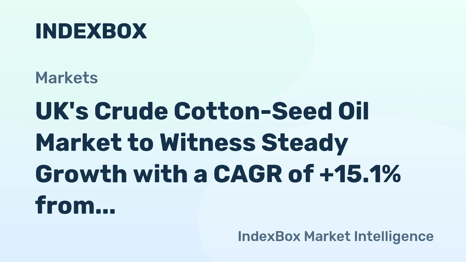UK's Crude Cotton-Seed Oil Market to Witness Steady Growth with a CAGR of +15.1% from 2024 to 2035