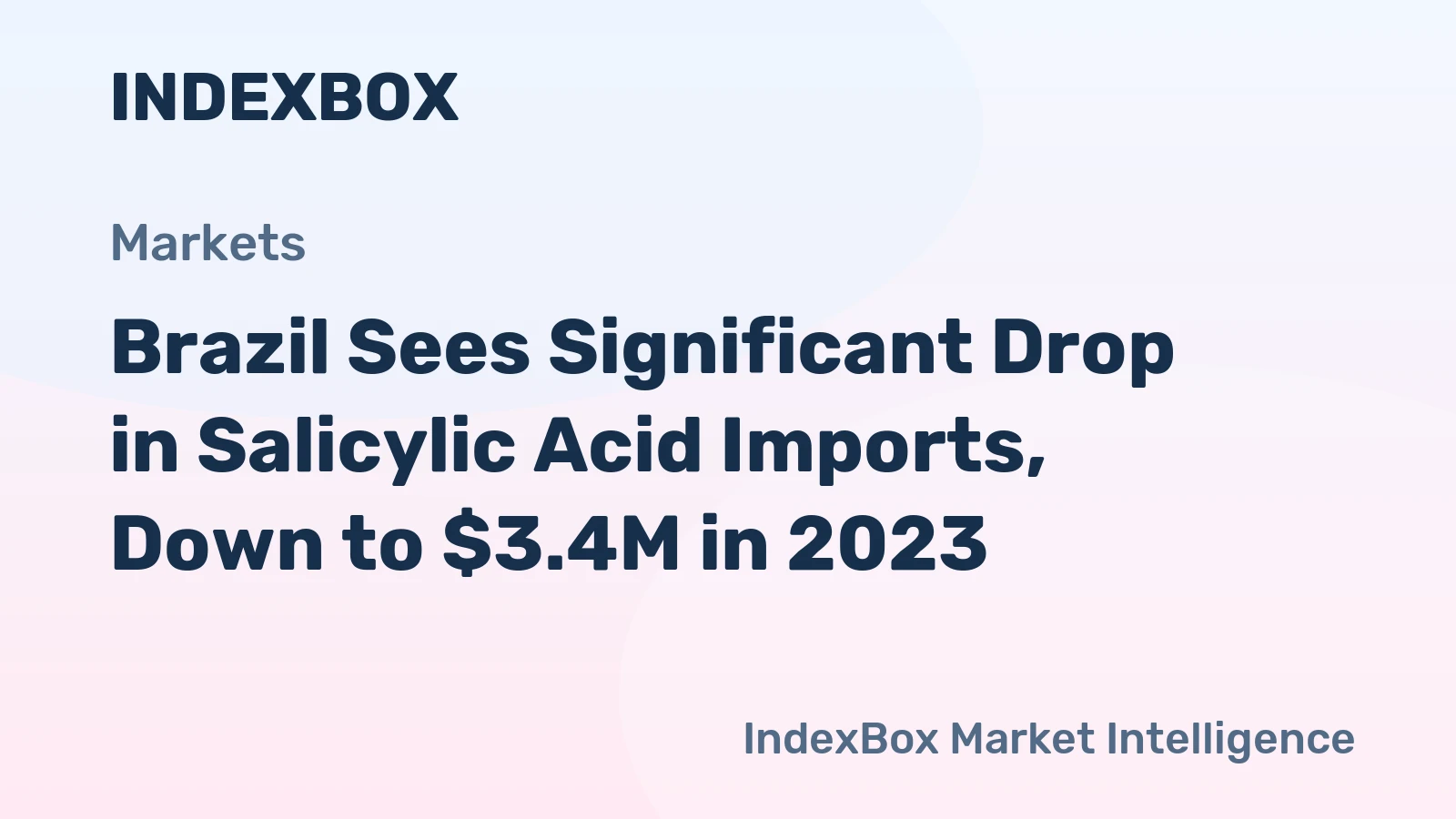 Brazil Sees Significant Drop in Salicylic Acid Imports, Down to $3.4M in 2023