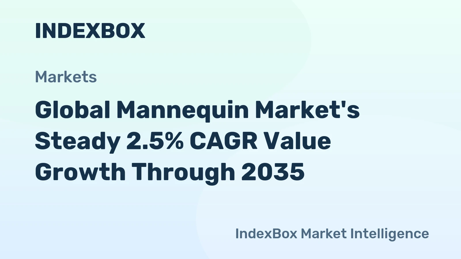 Global Mannequin Market's Steady 2.5% CAGR Value Growth Through 2035