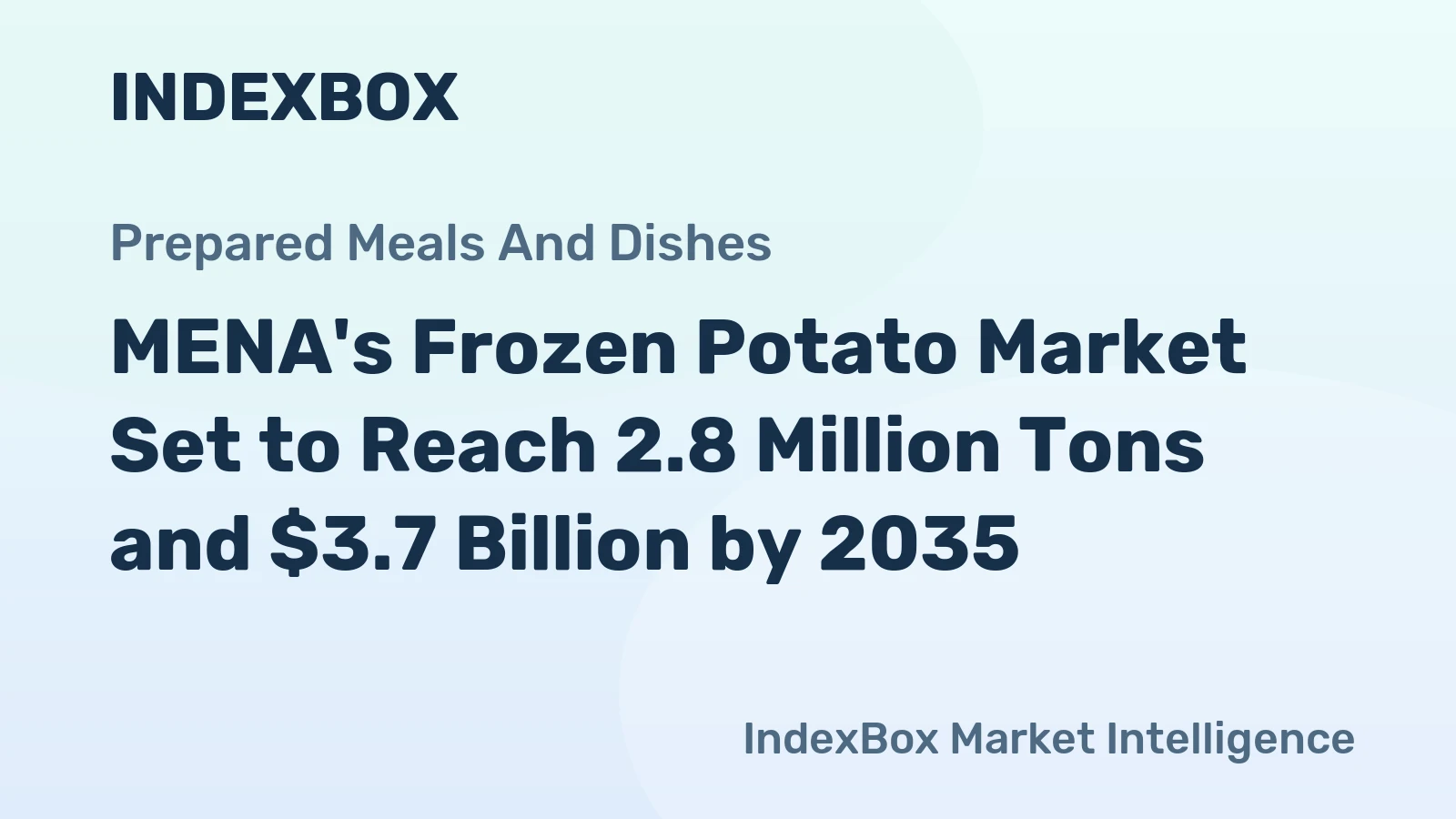 MENA's Frozen Potato Market Set to Reach 2.8 Million Tons and $3.7 Billion by 2035