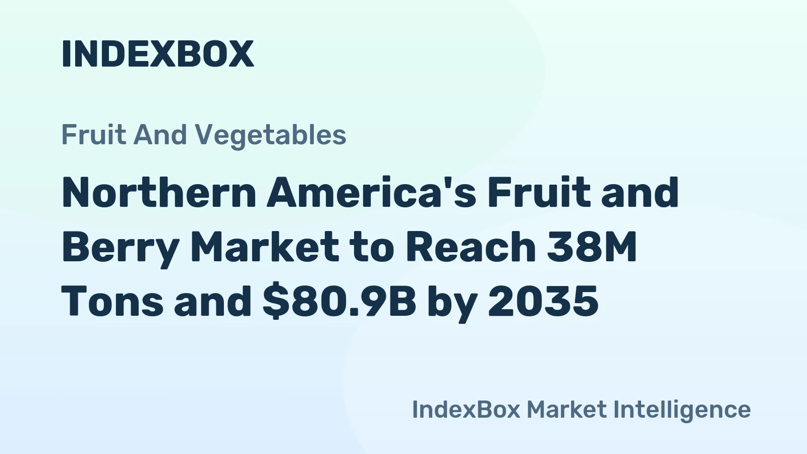 Northern America's Fruit and Berry Market to Reach 38M Tons and $80.9B by 2035