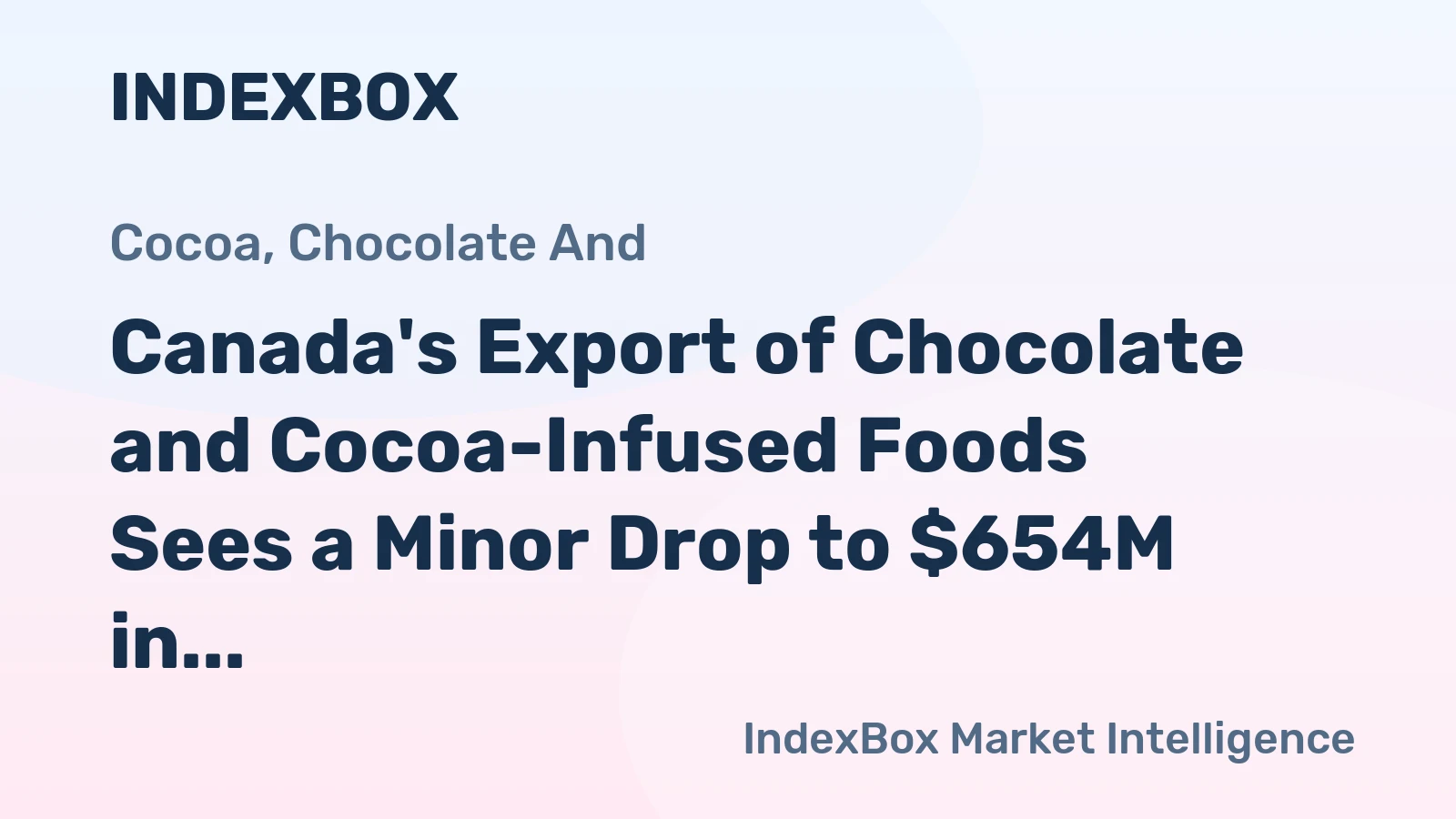 Canada's Export of Chocolate and Cocoa-Infused Foods Sees a Minor Drop to $654M in 2023
